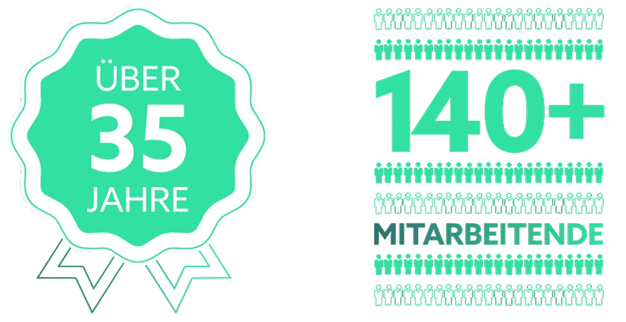 Über Uns | Nigel Wright Group DE