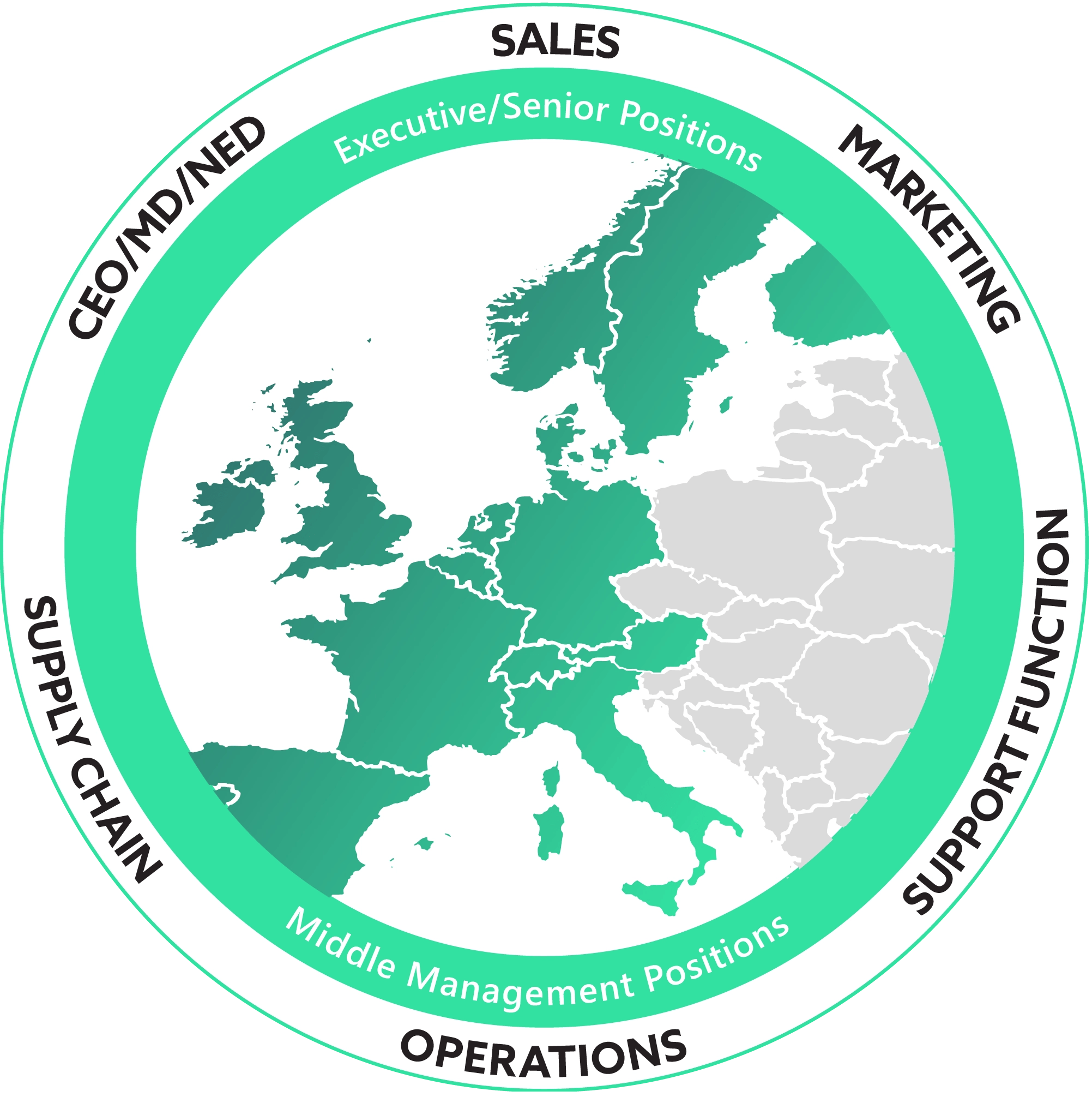 About Us | Nigel Wright Group UK